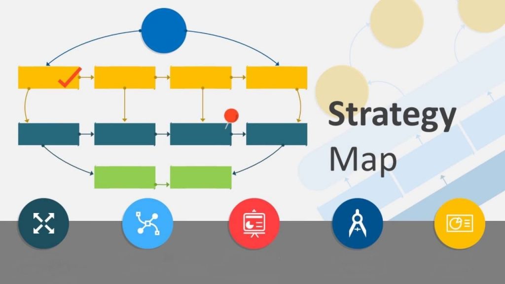 staregy map | Rashmipant